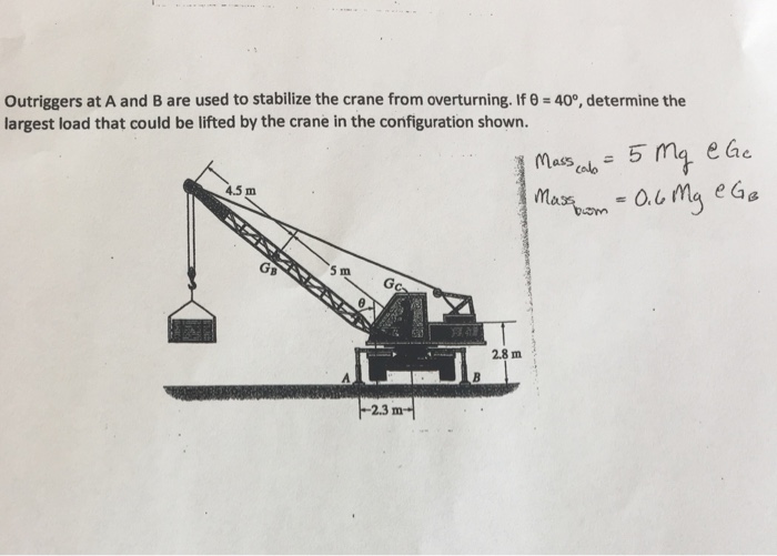 Solved Outriggers at A and B are used to stabilize the crane | Chegg.com