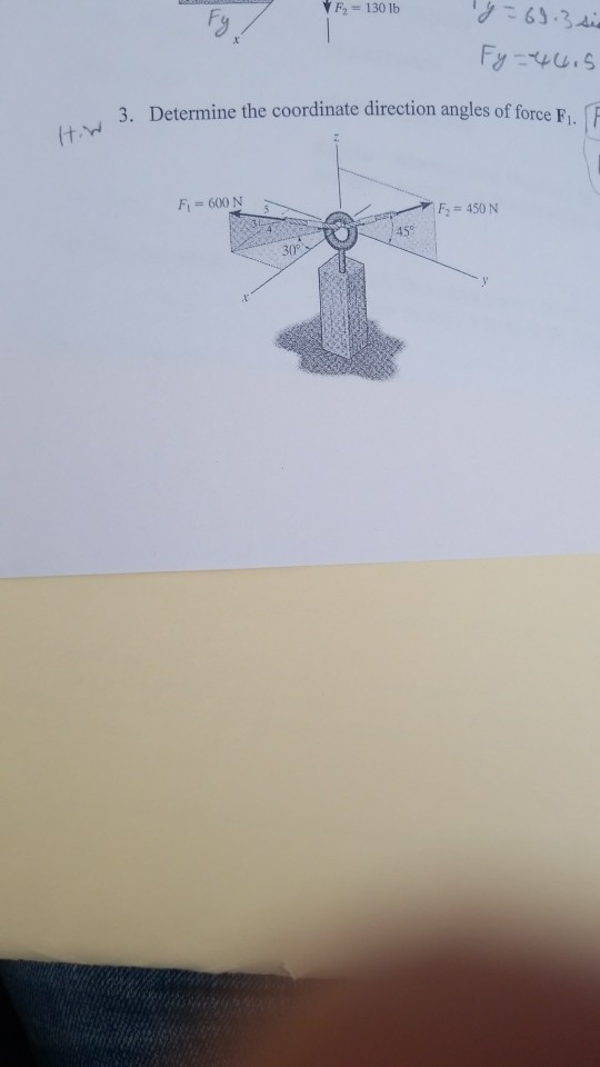 Solved 130 lb 3. Determine the coordinate direction angles | Chegg.com