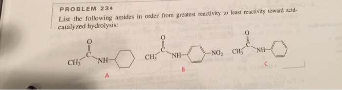 Solved List the following amides in order from greater | Chegg.com