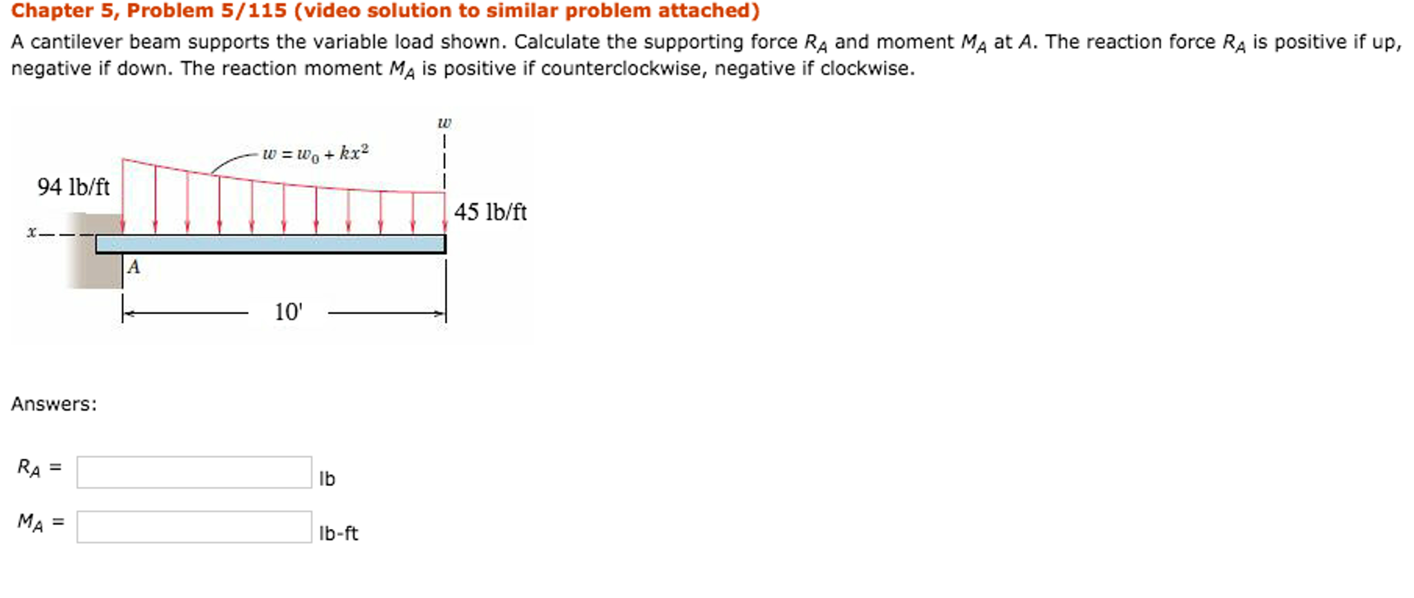 Solved A cantilever beam supports the variable load shown. | Chegg.com