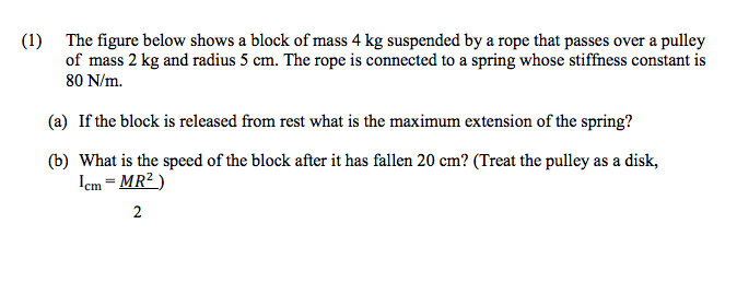 Solved The figure below shows a block of mass 4 kg suspended | Chegg.com