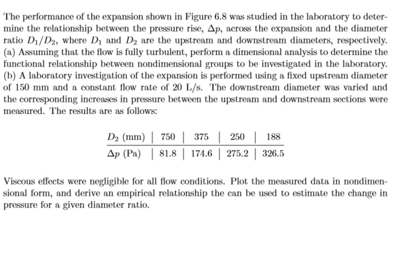 The performance of the expansion shown in Figure 6.8 | Chegg.com