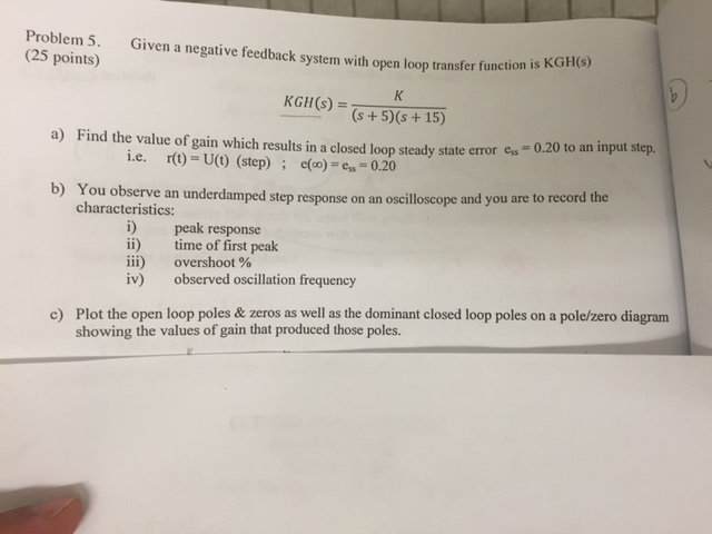Problem 5. (25 points) Given a negative feedback | Chegg.com