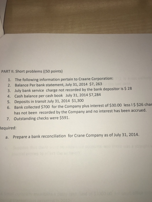 Solved The following information pertain to Craane | Chegg.com