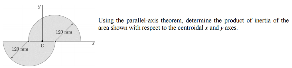 Solved Using the parallel-axis theorem, determine the | Chegg.com