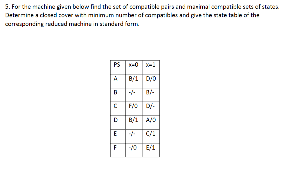 5. For the machine given below find the set of | Chegg.com