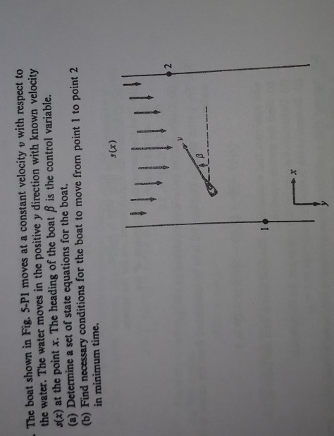 Solved The boat shown in Fig. 5-P1 moves at a constant | Chegg.com