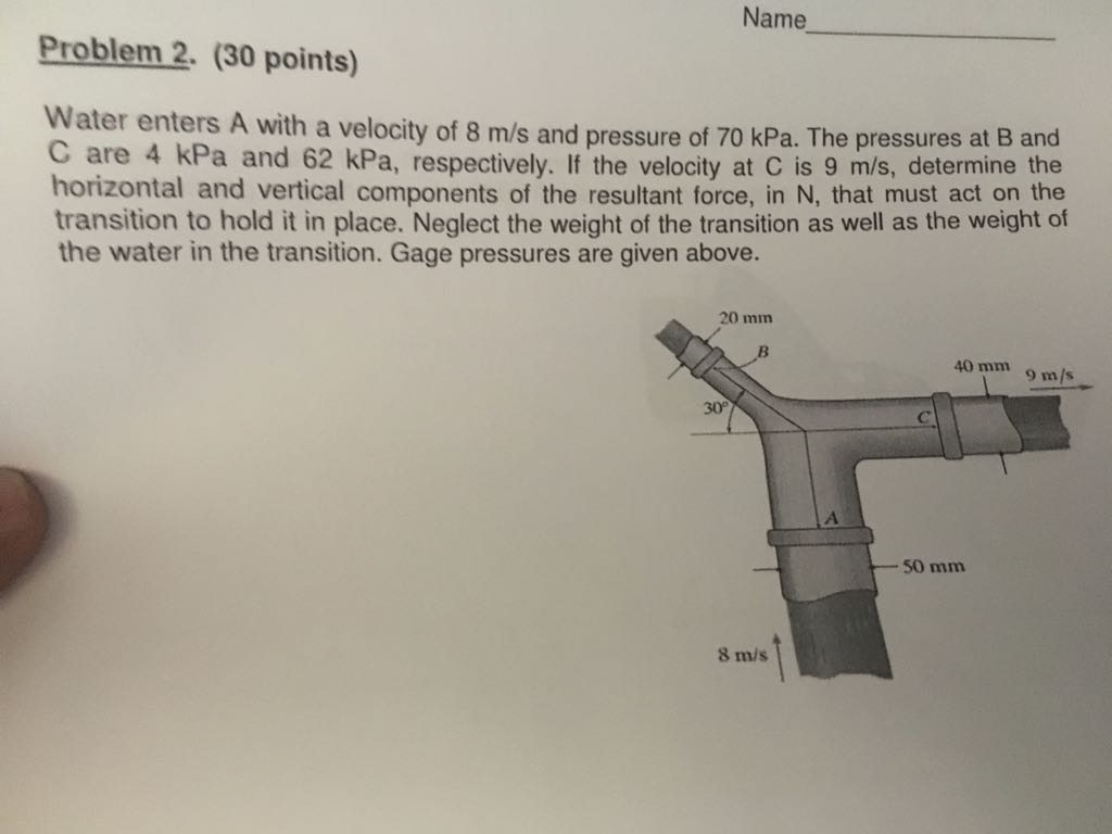 Solved Name Problem 2. (30 points) Water enters A with a | Chegg.com