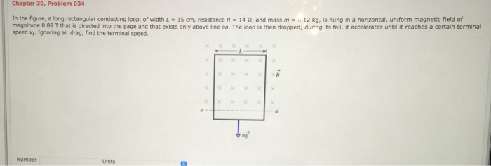 Solved In the figure, a long rectangular conducting loop, of | Chegg.com