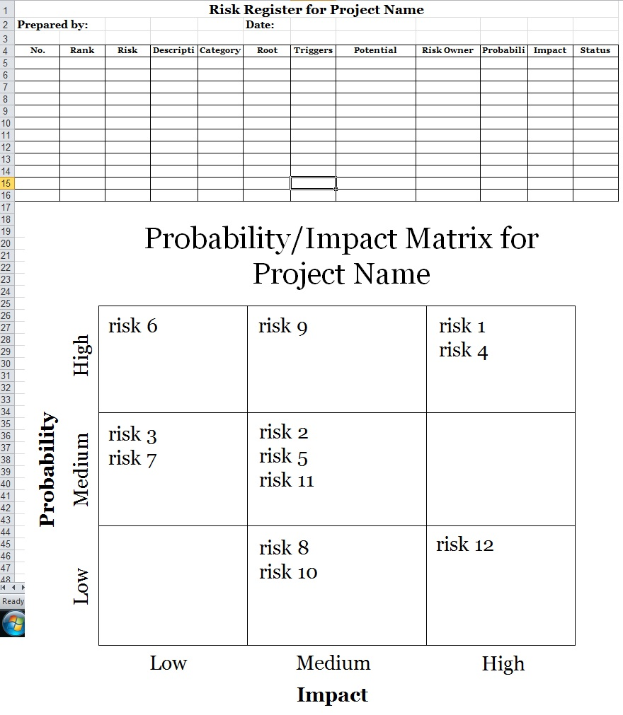 Solved Instructions 1. Update the risk register with risks | Chegg.com