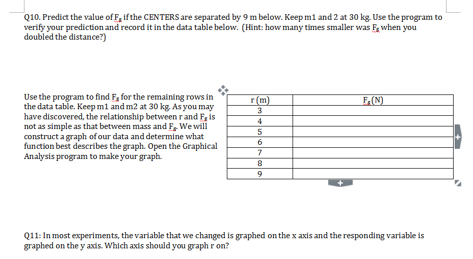 Solved Procedure: Find the Cavendish experiment simulation | Chegg.com