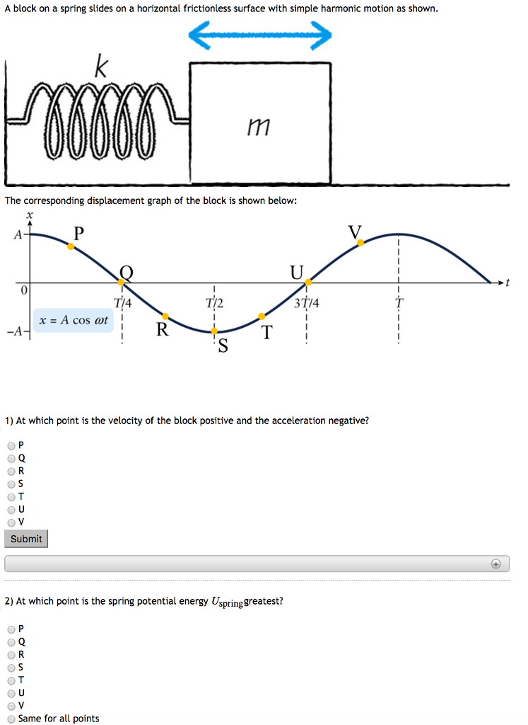 Solved A block on a spring slides on a horizontal | Chegg.com