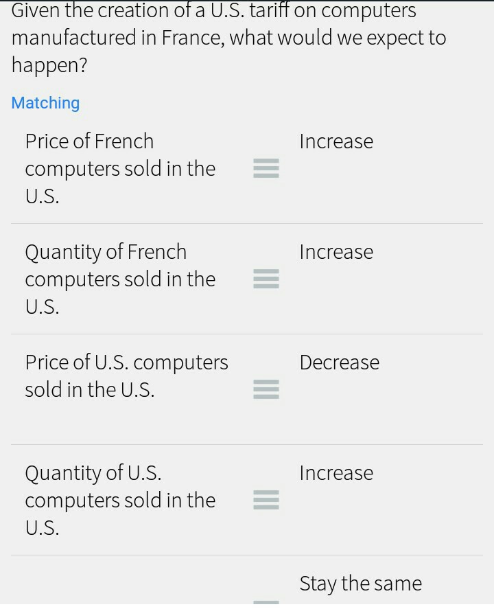 Solved Given the creation of a U.S. tariff on computers | Chegg.com