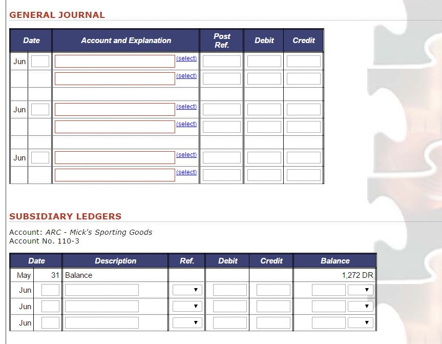 Show A Special Journals General Journal Subsidiary | Chegg.com