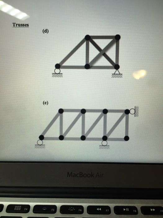 Solved Classify each of the structures as statically | Chegg.com