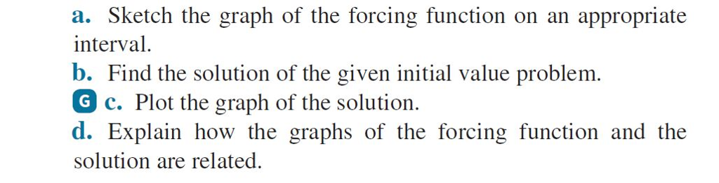 Solved a. Sketch the graph of the forcing function on an | Chegg.com