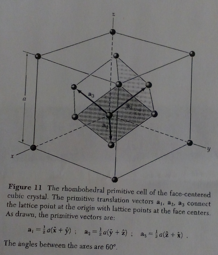 Figure 11 The rhombohedral primitive cell of the | Chegg.com