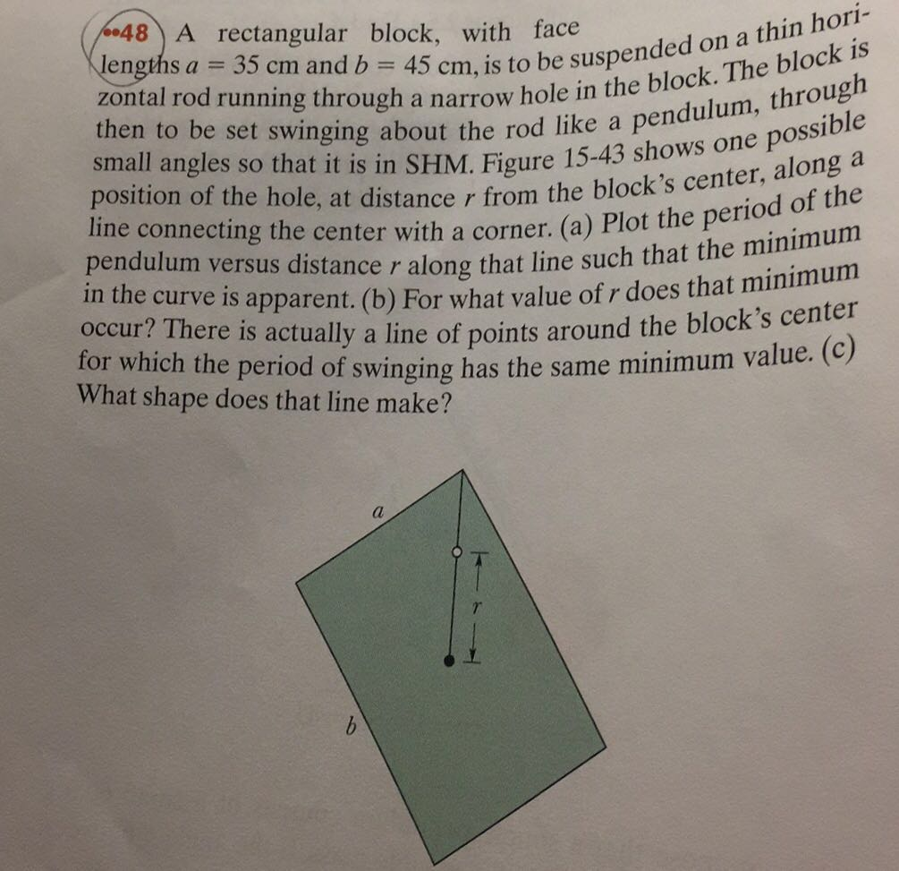 Solved A rectangular block, with face lenghts a = 35 cm and | Chegg.com