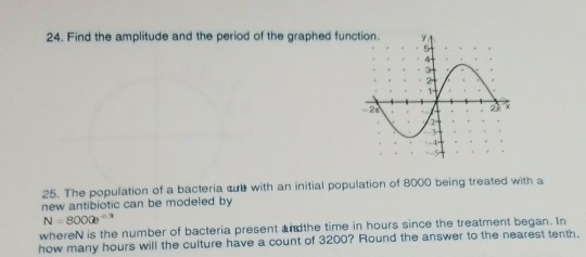 Solved 24. Find the amplitude and the period of the graphed | Chegg.com