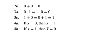 Solved Give the proof for the consensus theorem using the | Chegg.com