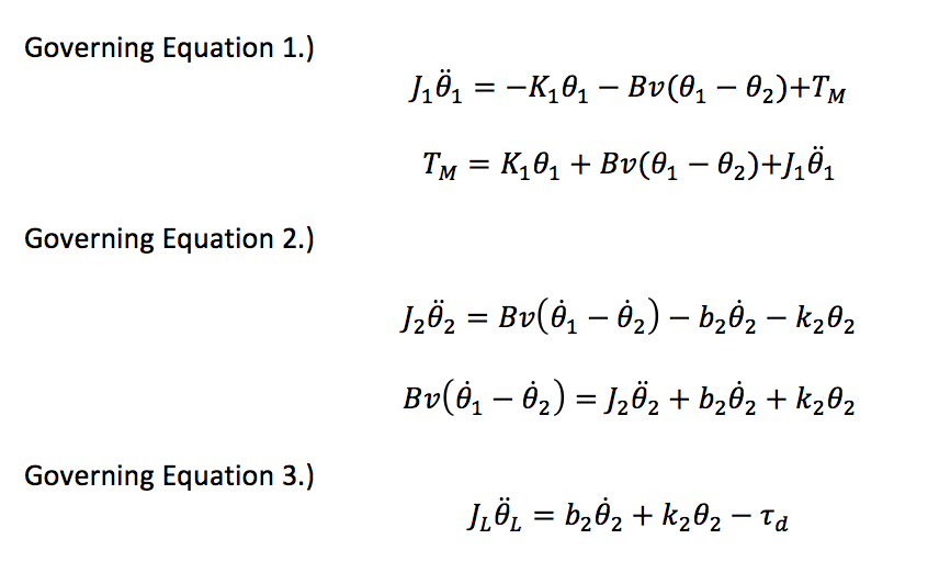 Solved Use the below diagram and governing equations to | Chegg.com