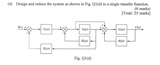 Solved Design and reduce the system as shown in Fig. Q1 (d) | Chegg.com