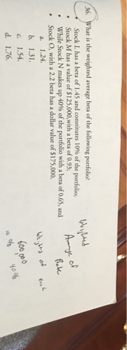 Solved What is the weighted average beta of the following | Chegg.com