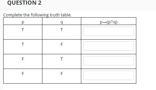Solved QUESTION 2 Complete the following truth table p→(png) | Chegg.com
