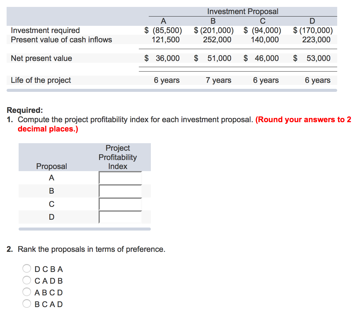 Solved Required: 1. Compute the project profitability index | Chegg.com