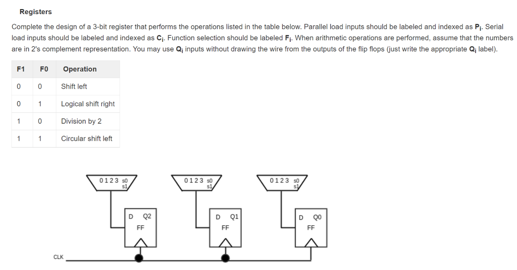 Registers Complete the design of a 3-bit register | Chegg.com