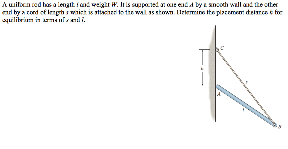 Solved A uniform rod has a length l and weight W. It is | Chegg.com