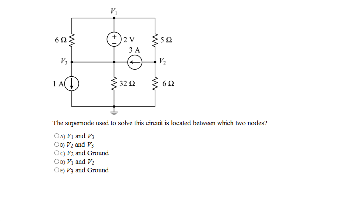Solved The supernode used to solve this circuit is located | Chegg.com
