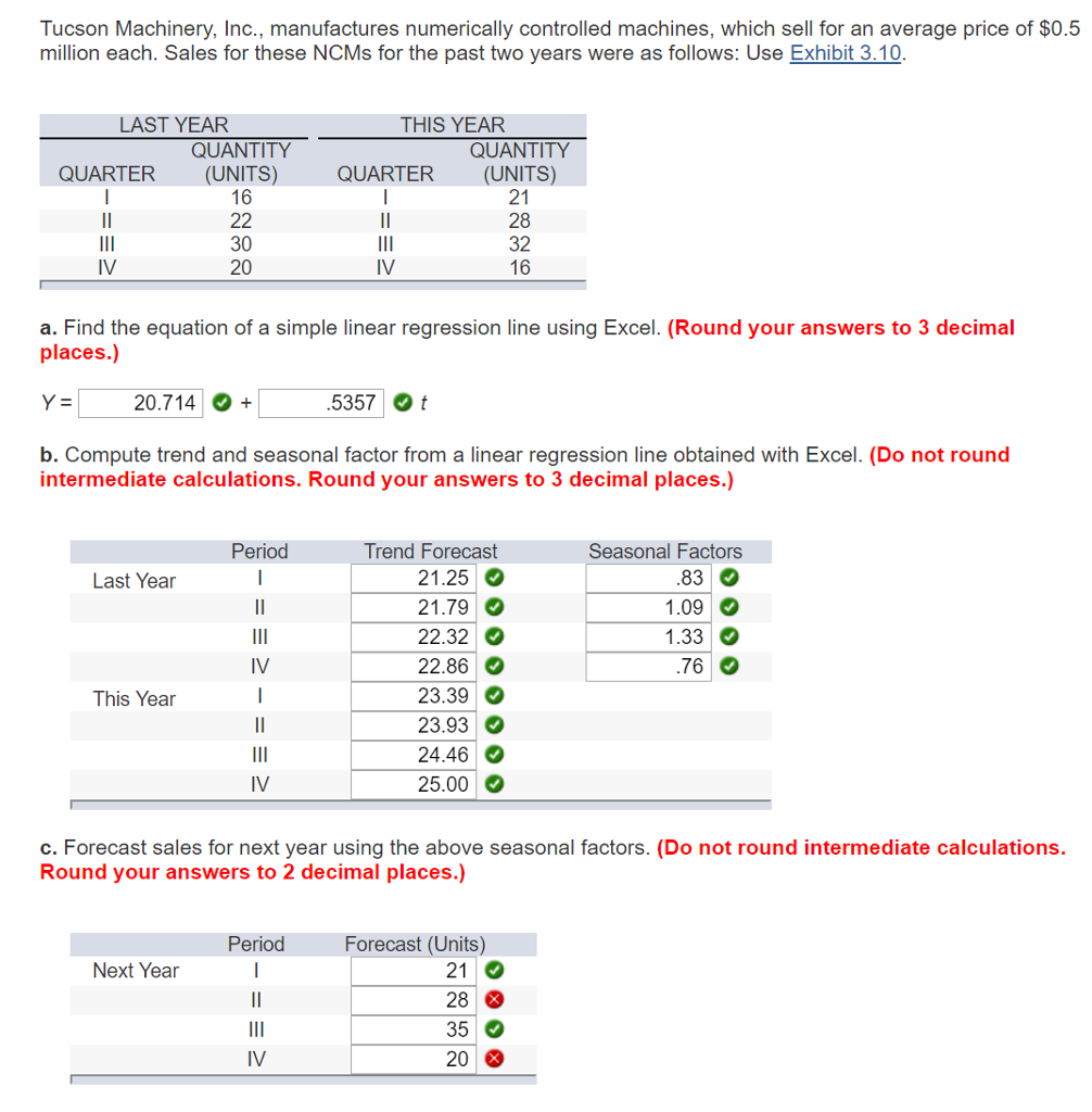 Solved Tucson Machinery, Inc., manufactures numerically | Chegg.com