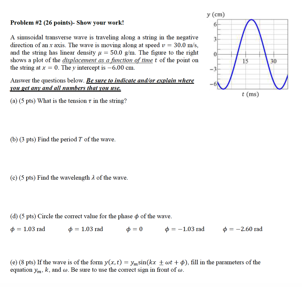 Solved A sinusoidal transverse wave is traveling along a | Chegg.com