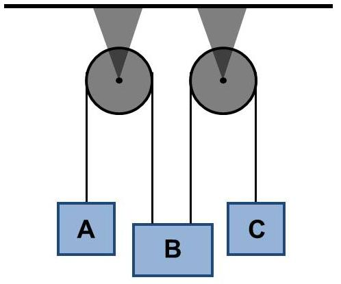 Three blocks are connected by massless ropes that | Chegg.com