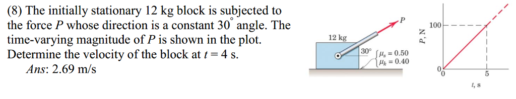 Solved (8) The initially stationary 12 kg block is subjected | Chegg.com