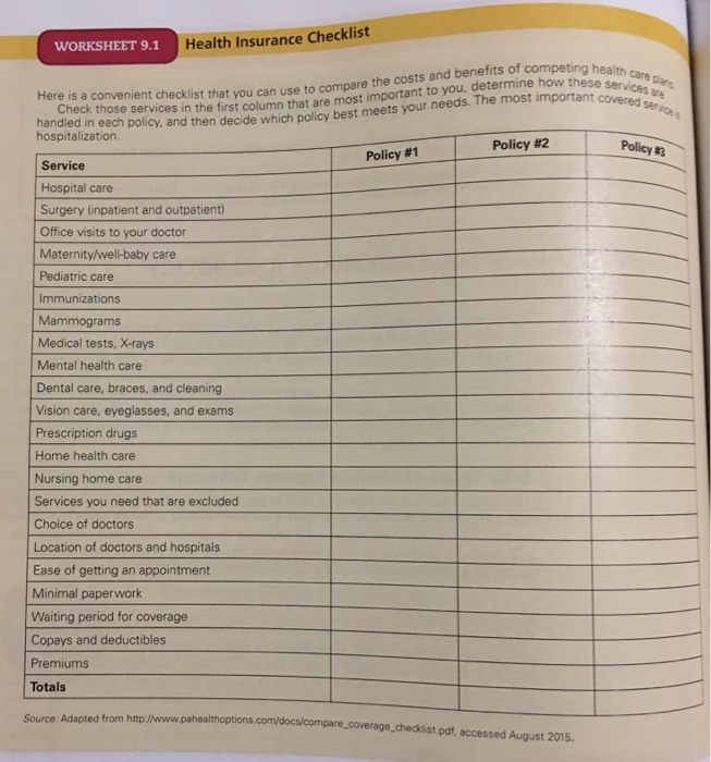 Solved 3. Comparing health insurance policies. Use Worksheet | Chegg.com
