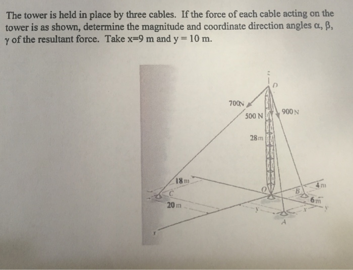 Solved The tower is held in place by three cables. If the | Chegg.com
