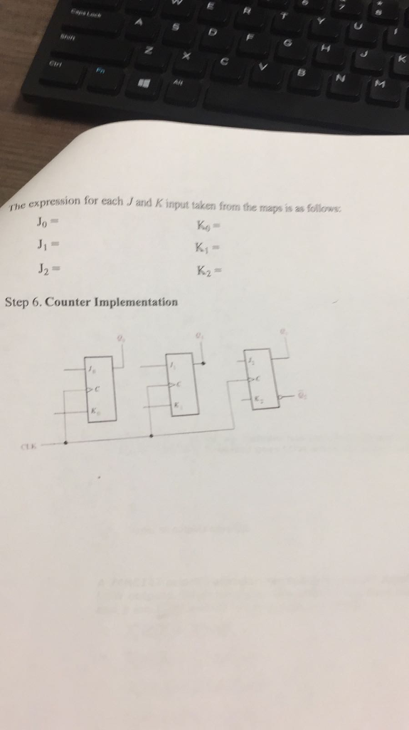 Solved Design A Counter With The Irregular Binary Count