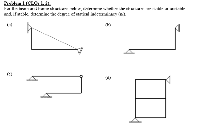 Solved For the beam and frame structures below, determine | Chegg.com