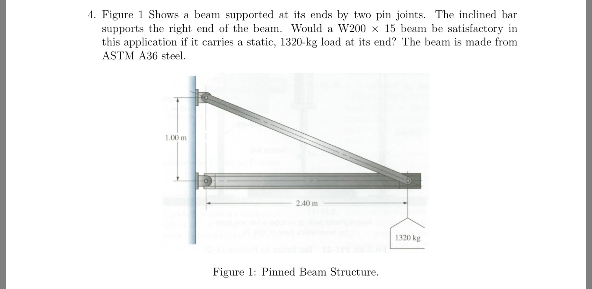 Solved Figure 1 Shows a beam supported at its ends by two | Chegg.com