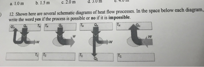 Several Schematic Diagrams Of Heat Flow Processes Are Shown Several Schematic Diagrams Of Heat Flow Processes Are Shown