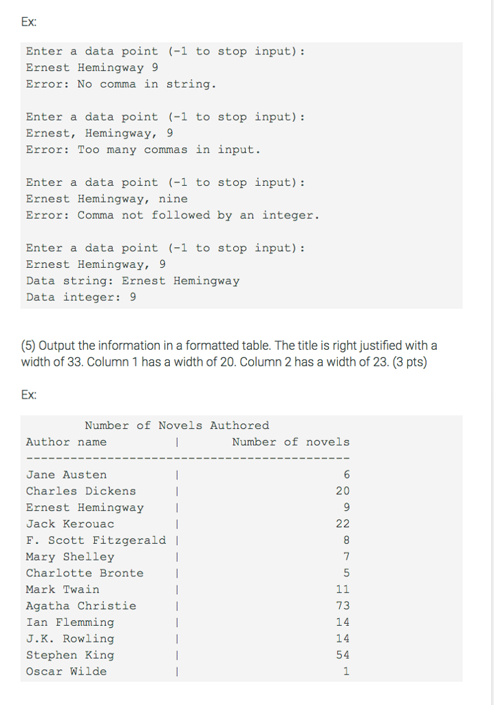 Solved (1) Prompt the user for a title for data. Output the | Chegg.com Solved (1) Prompt the user for a title for data. Output the | Chegg.com