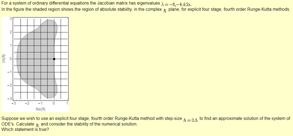 Solved Consider the following system of autonomous ordinary | Chegg.com
