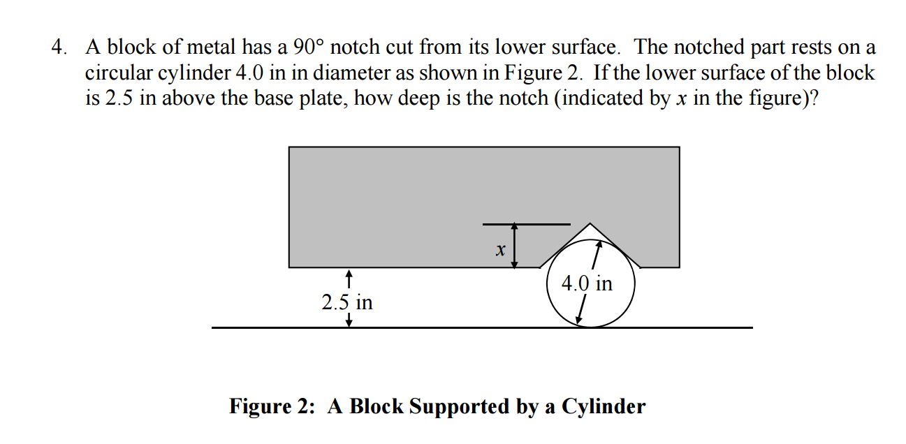 Solved A block of metal has a 90 degree notch cut from its | Chegg.com