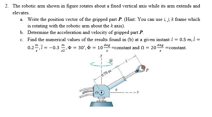 Solved 2 The Robotic Arm Shown In Figure Rotates About A 