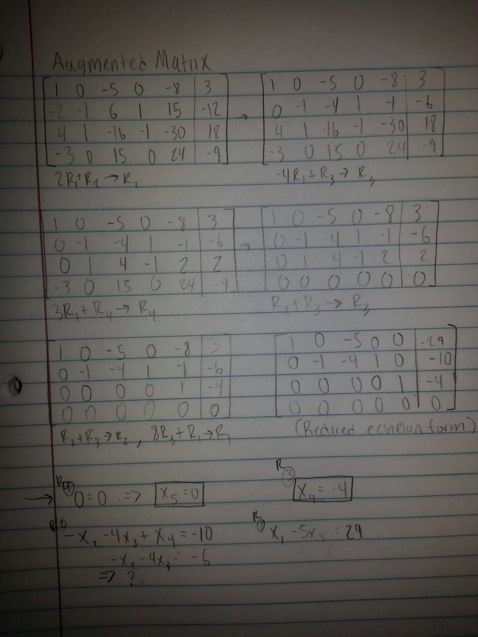Solved Augmented Matrix 0 = 0 x5 = 0 x4 = -4 -x2 - 4x3 + | Chegg.com