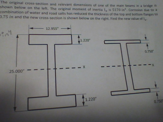 Solved The original cross-section and relevant dimensions of | Chegg.com