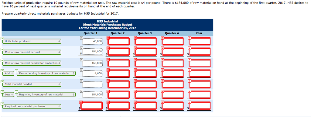 Solved Finished units of production require 10 pounds of raw | Chegg.com