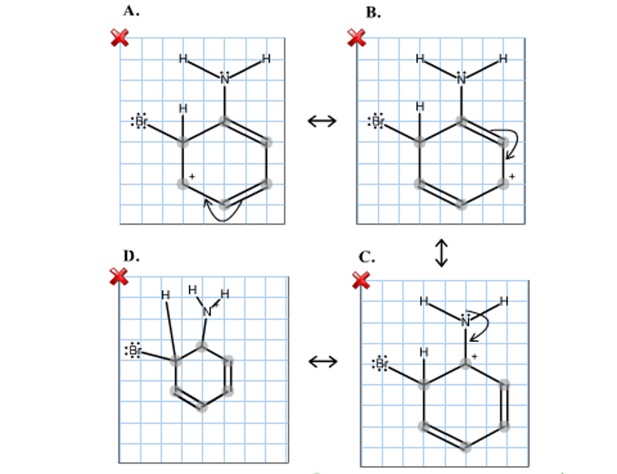 Solved Four major resonance structures are possible for the | Chegg.com